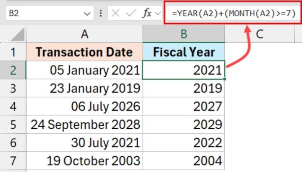How to Calculate Fiscal Year from Date in Excel (Formulas)