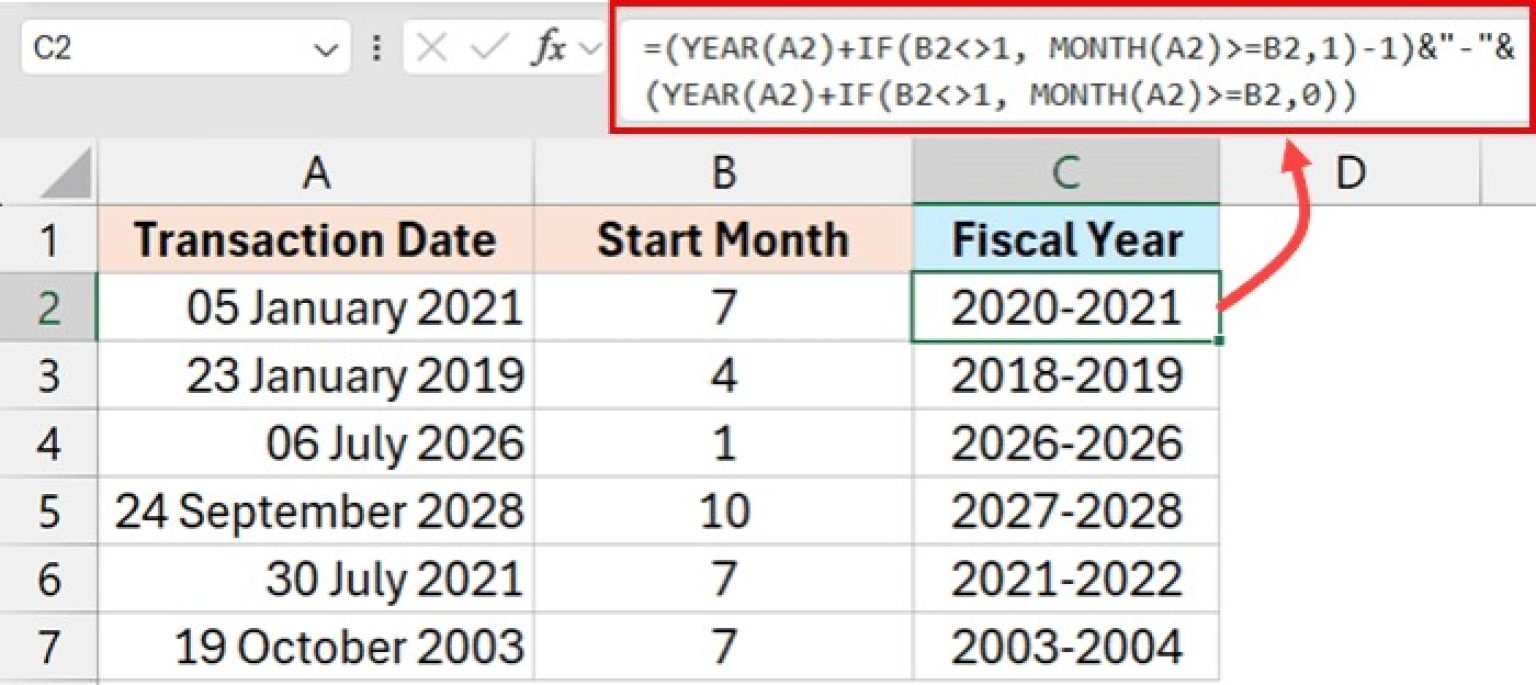 How to Calculate Fiscal Year from Date in Excel (Formulas)