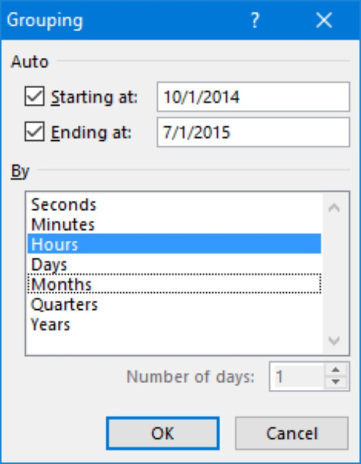 How To Efficiently Group Dates In A Pivot Table