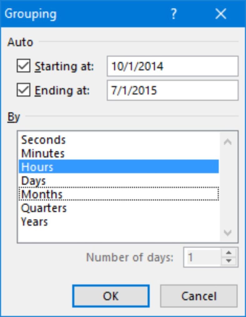 How to Efficiently Group Dates in a Pivot Table