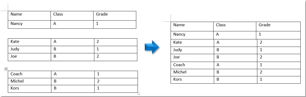 How to combine two or more tables into one in Word document? - Gotkey.net