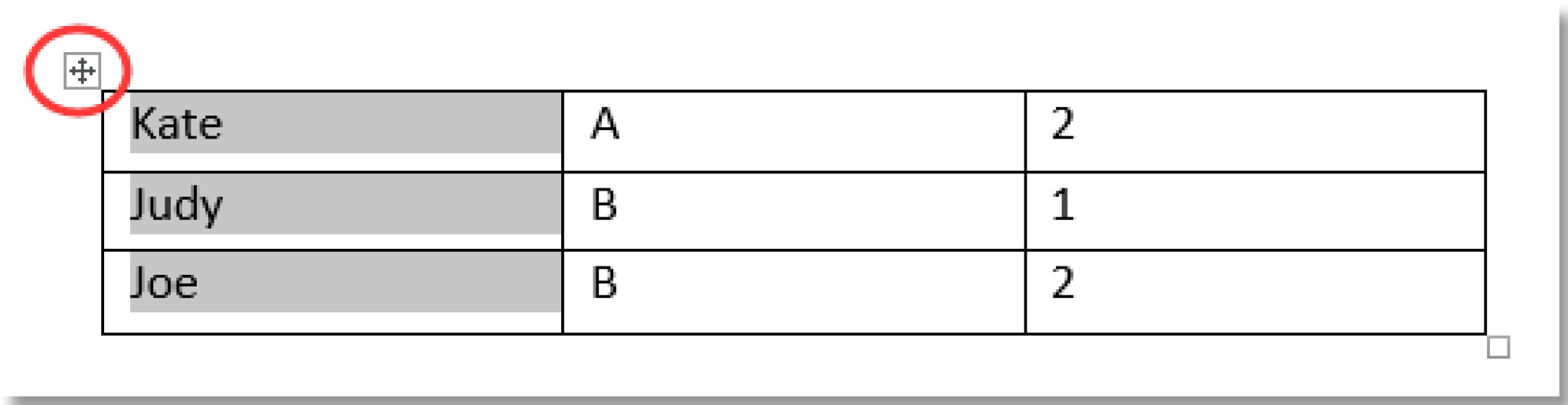 How to combine two or more tables into one in Word document? - Gotkey.net