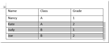 How to combine two or more tables into one in Word document? - Gotkey.net