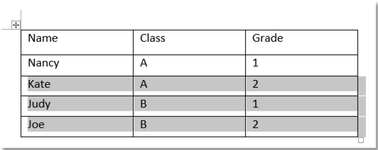 How to combine two or more tables into one in Word document? - Gotkey.net