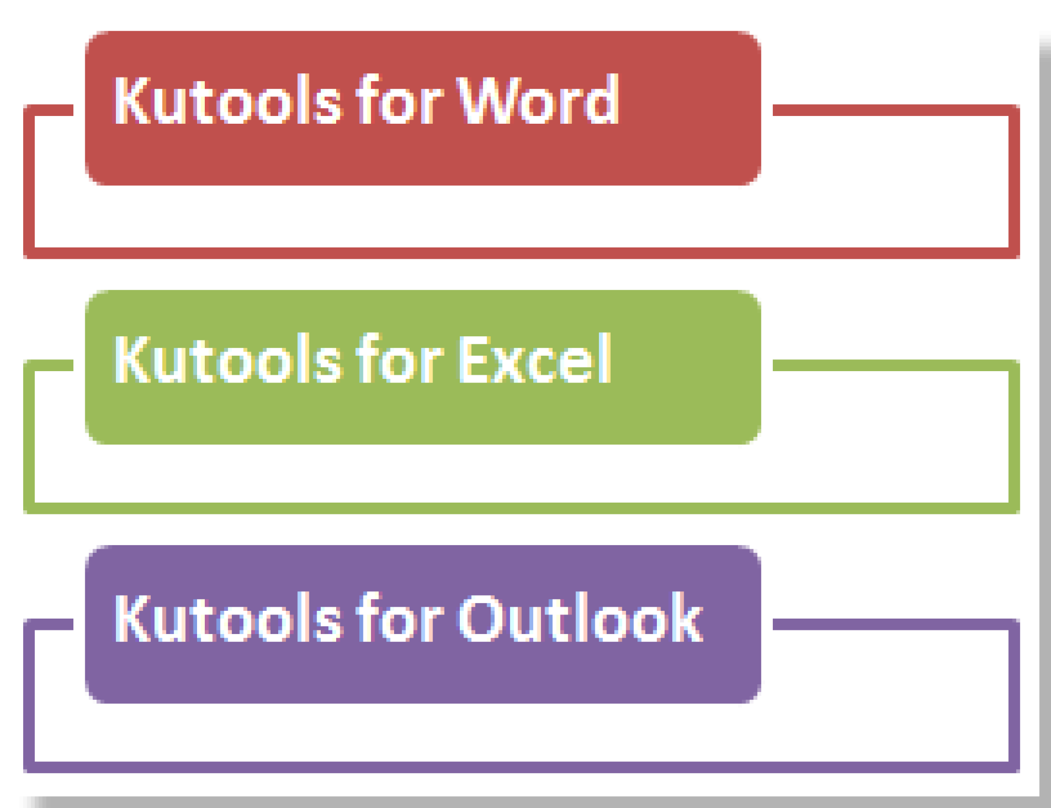 How to convert a list or multiple list to smartart in Word? - Gotkey.net