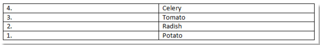 How to reverse numbering or bullet list in Word? - Gotkey.net