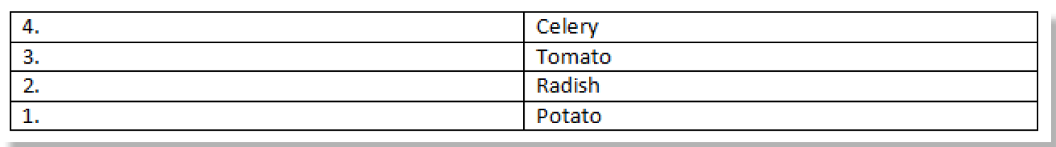 How to reverse numbering or bullet list in Word? - Gotkey.net