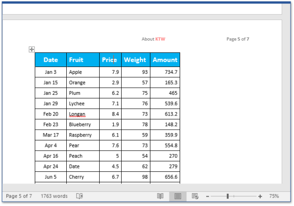 How to stop a table from breaking across two pages in Word - Gotkey.net