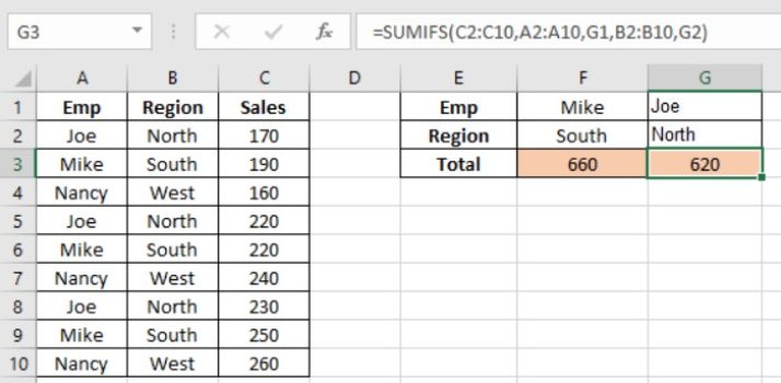 Mastering SUMIFS with Comparison Operators in Excel