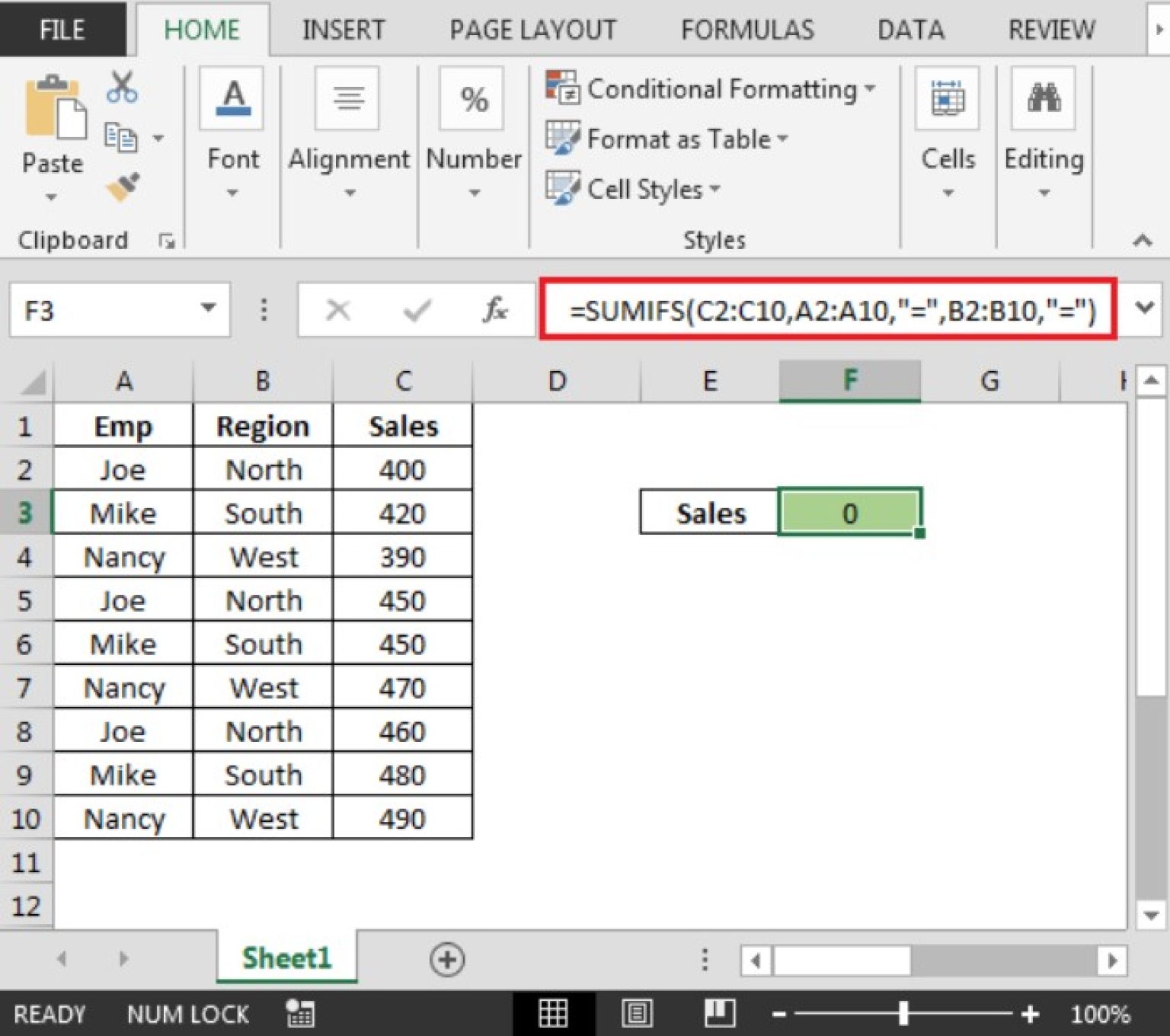 Utilizing Blank Cells as Criteria in Excel SUMIFS