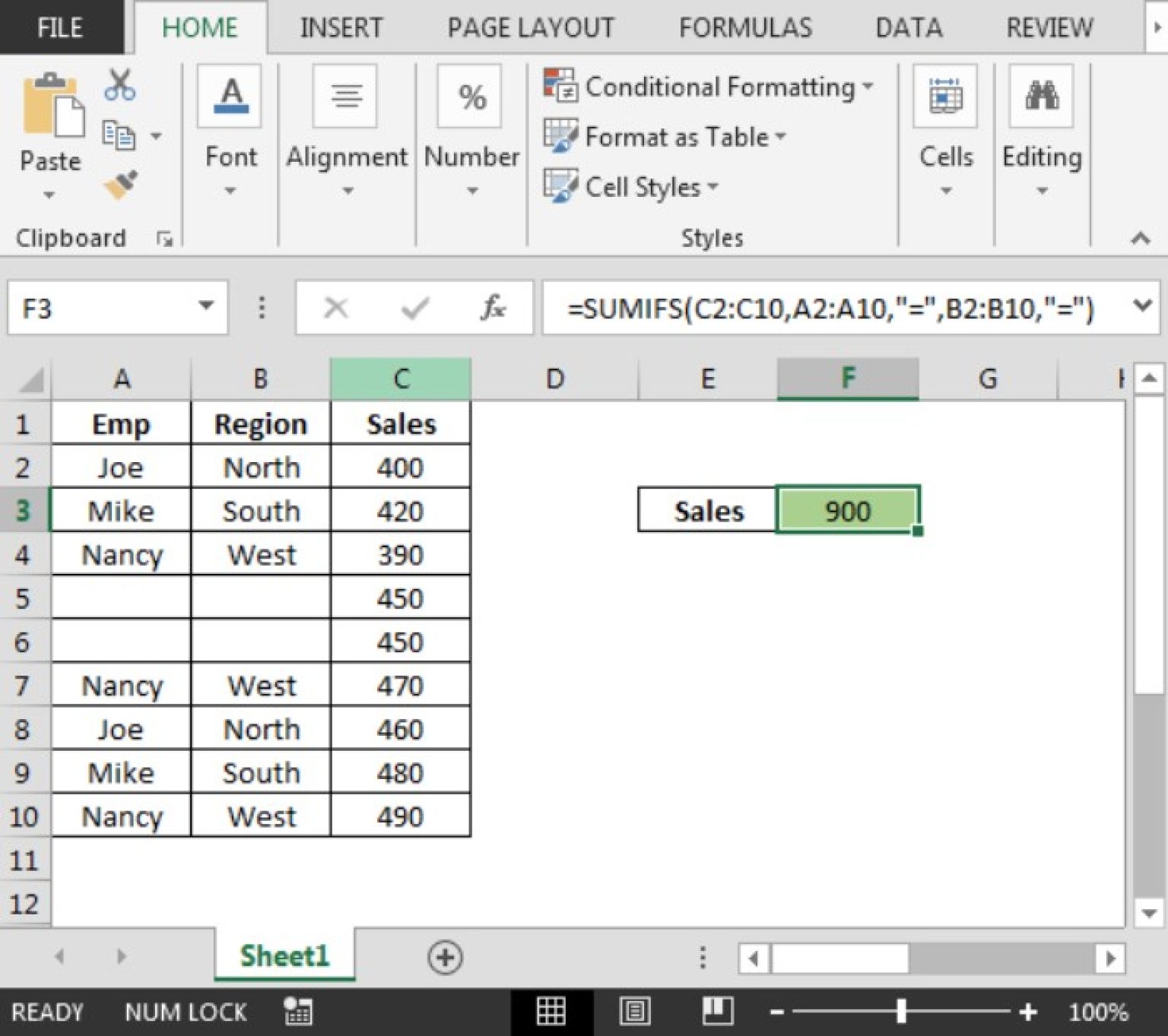 Utilizing Blank Cells as Criteria in Excel SUMIFS