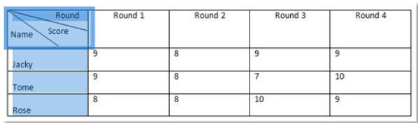 How to Automatically Number Columns or Rows in Word Tables? - Gotkey.net
