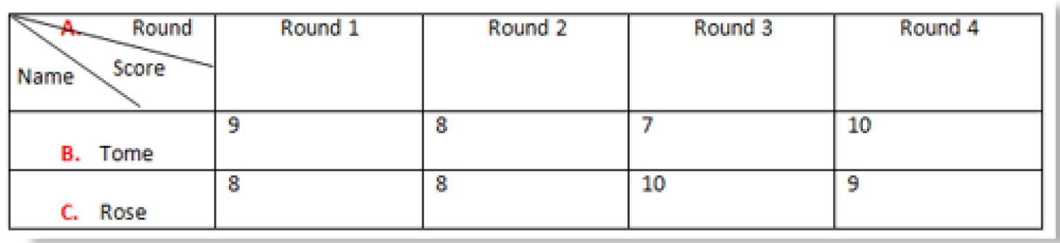 How to Automatically Number Columns or Rows in Word Tables? - Gotkey.net