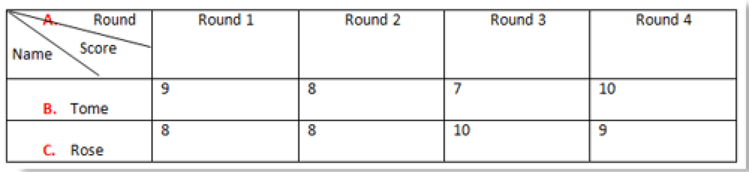 How to Automatically Number Columns or Rows in Word Tables? - Gotkey.net
