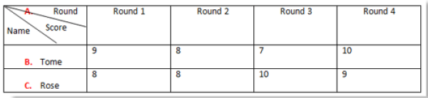 How to Automatically Number Columns or Rows in Word Tables? - Gotkey.net