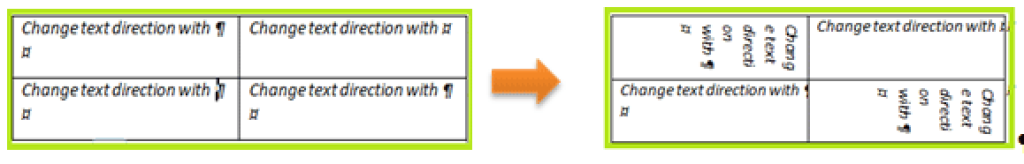 How to change text direction in word? - Gotkey.net