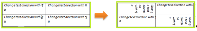 How to change text direction in word? - Gotkey.net
