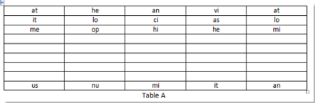 How to insert multiple rows into a table in word? - Gotkey.net