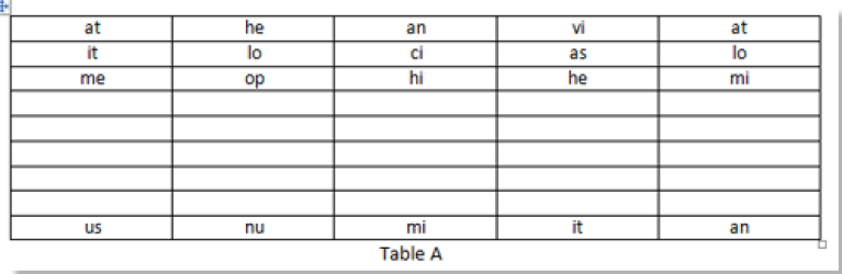 How to insert multiple rows into a table in word? - Gotkey.net