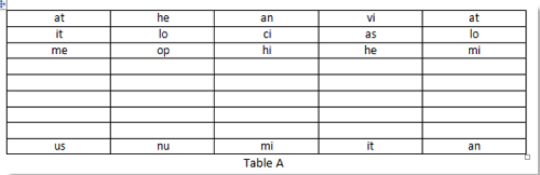 How to insert multiple rows into a table in word? - Gotkey.net