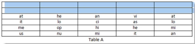 How to insert multiple rows into a table in word? - Gotkey.net