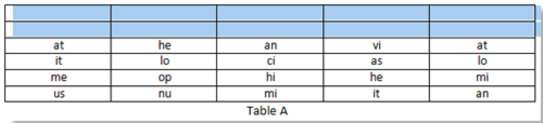 How to insert multiple rows into a table in word? - Gotkey.net